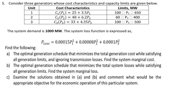 Solved The system demand is 1000MW. The system loss function | Chegg.com