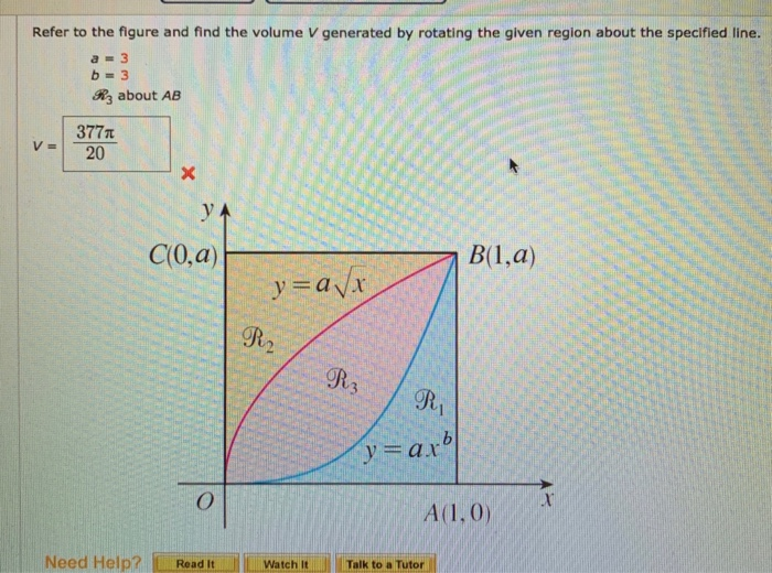 Solved Refer to the figure and find the volume V generated | Chegg.com