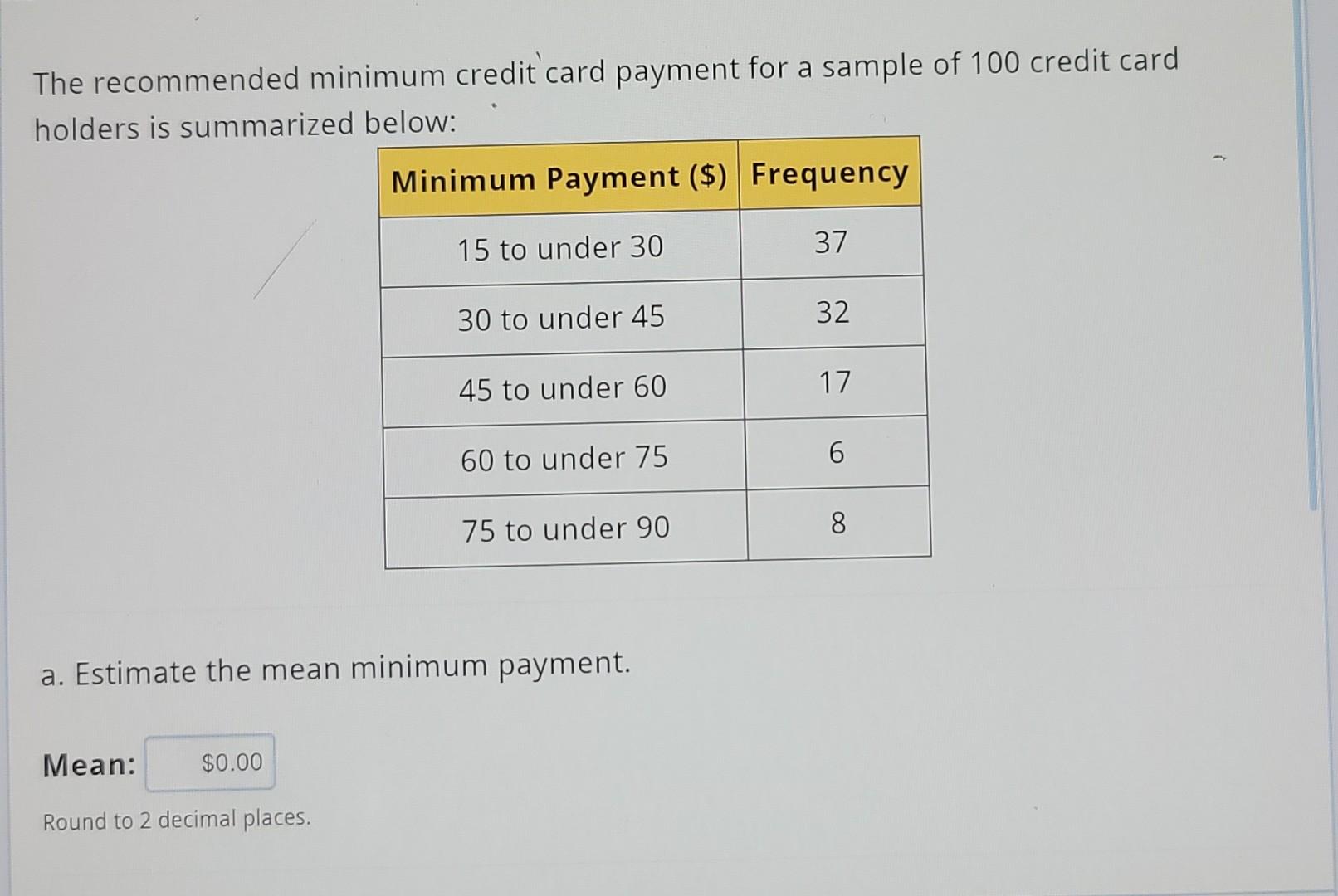Solved The Recommended Minimum Credit Card Payment For A Chegg