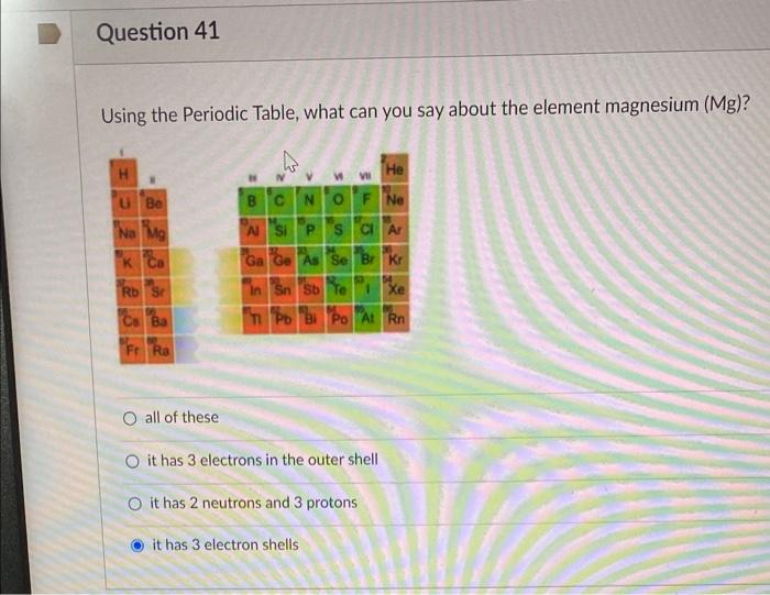 Solved Using the Periodic Table, what can you say about the | Chegg.com