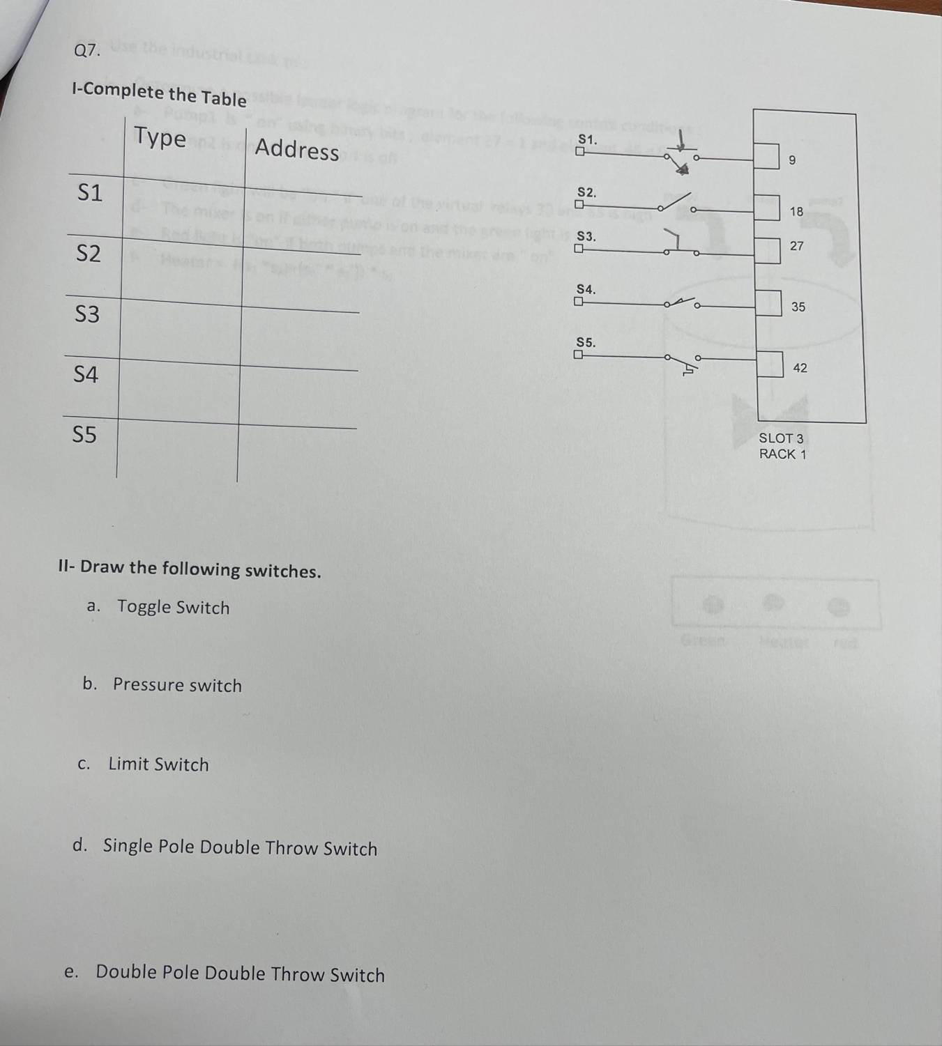 Solved Q7.I-Complete the | Chegg.com