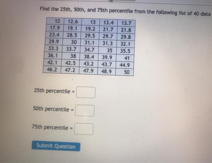 Solved Find the 25th, 50th, and 75th percentile from the | Chegg.com