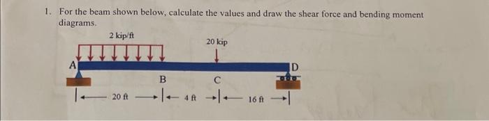Solved 1. For the beam shown below, calculate the values and | Chegg.com