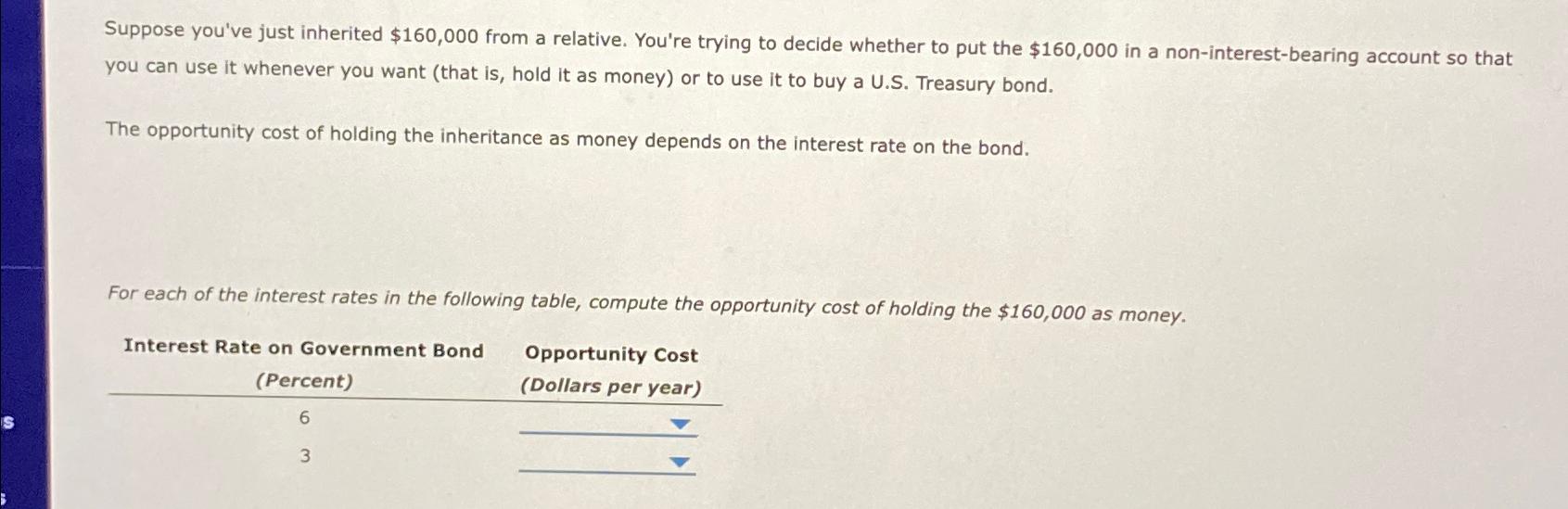 Solved Suppose you've just inherited $160,000 ﻿from a | Chegg.com