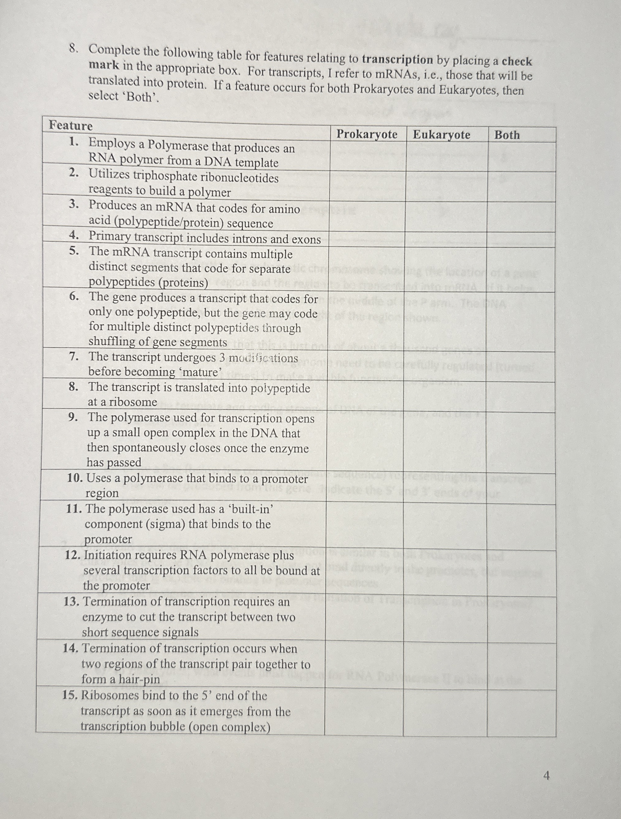 Solved Complete the following table for features relating to | Chegg.com