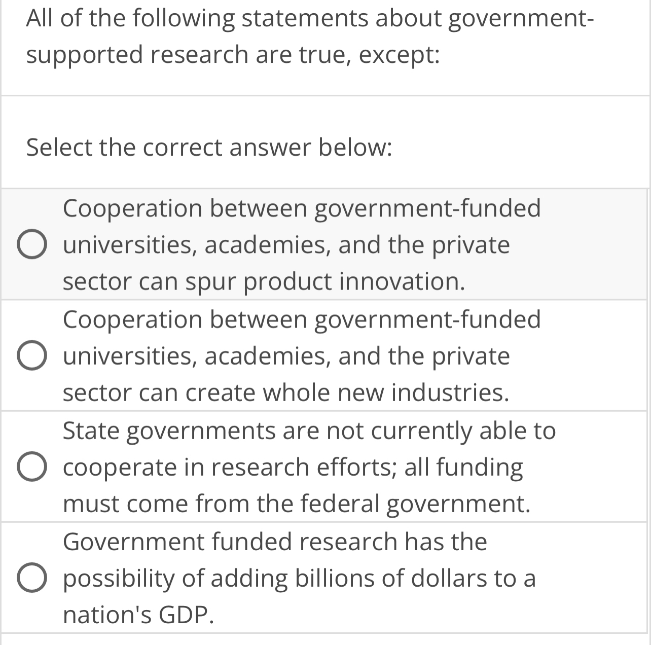 Solved All of the following statements about | Chegg.com