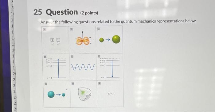 Solved A juantum mechanics representations below.Choose | Chegg.com