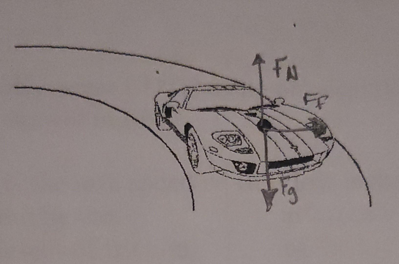 Solved The diagram shows a car on a road halfway through the | Chegg.com