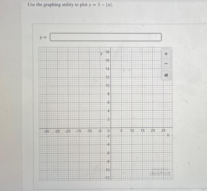 Use the graphing utility to plot y=3−∣x∣.Compute the | Chegg.com