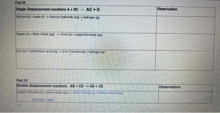 Solved Part III Part IV \begin{tabular}{|l|l|} \hline Double | Chegg.com