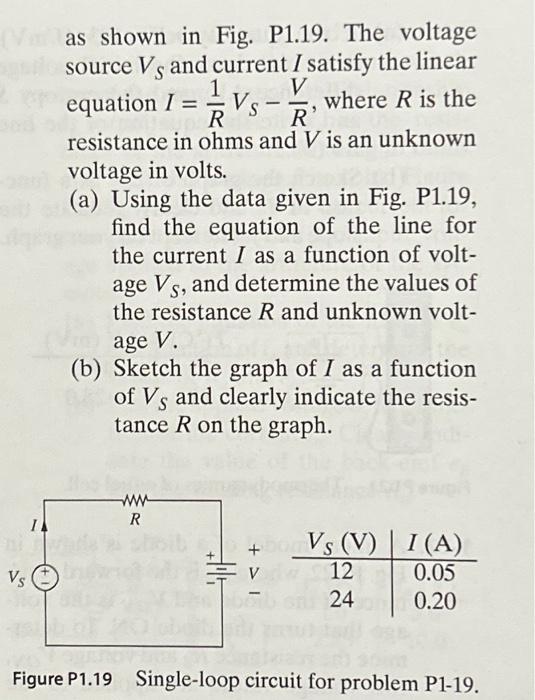 Solved -19. The voltage source Vs and current I for a | Chegg.com