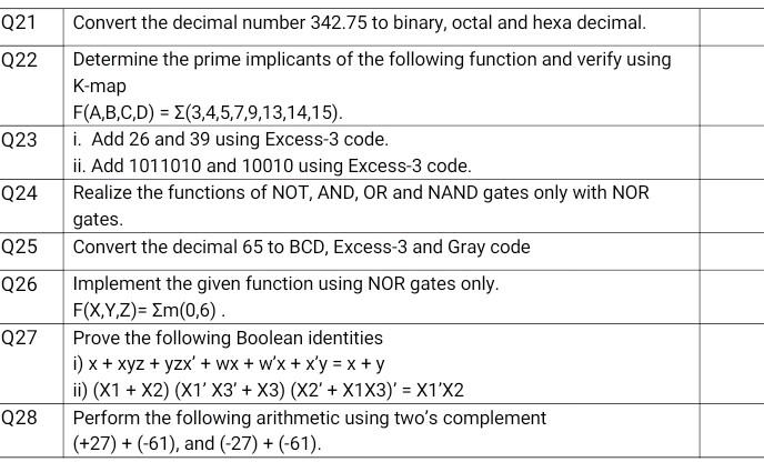Solved \begin{tabular}{|c|c|} \hline Q21 & Convert the | Chegg.com