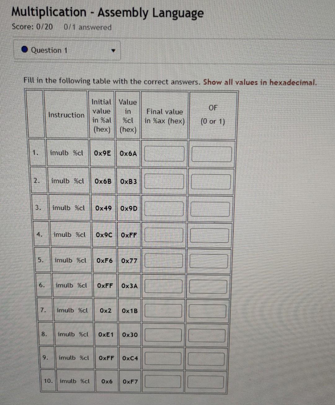Solved Multiplication - Assembly Language Score: 0/20 0/1 | Chegg.com
