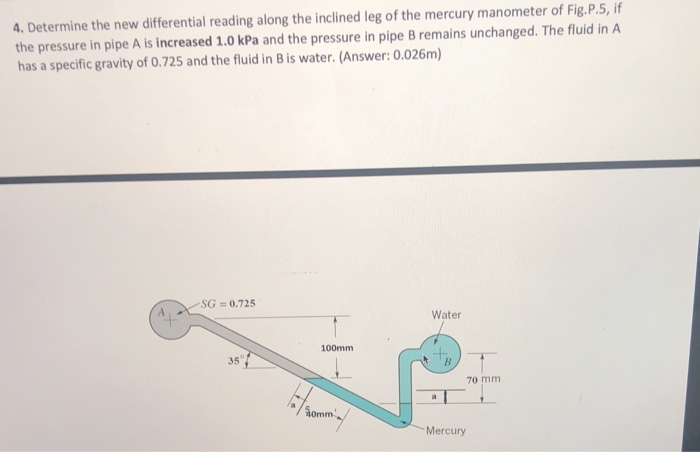 Solved 4. Determine the new differential reading along the | Chegg.com