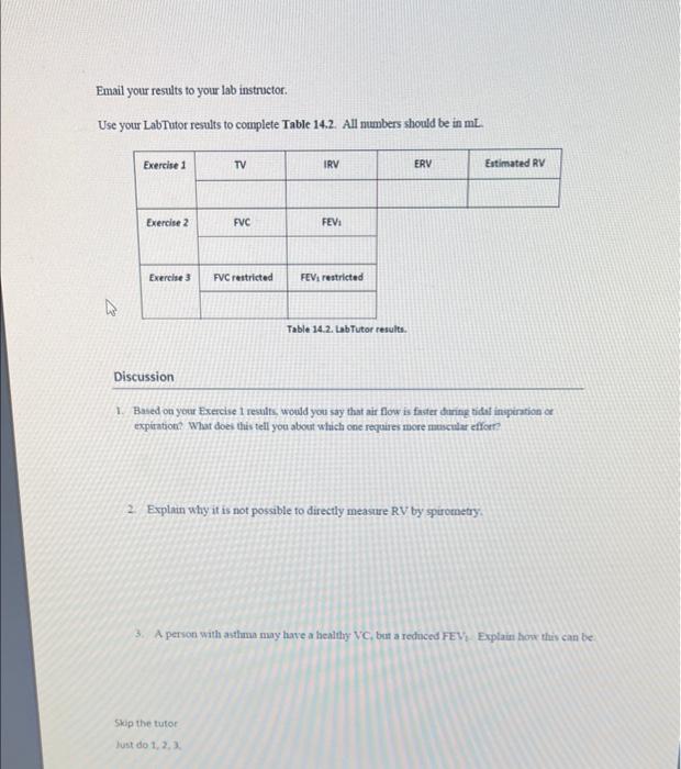 Solved Email your results to your lab instructor Use your | Chegg.com