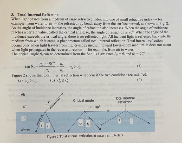 Solved Questions and Exercises 1. Does total internal | Chegg.com