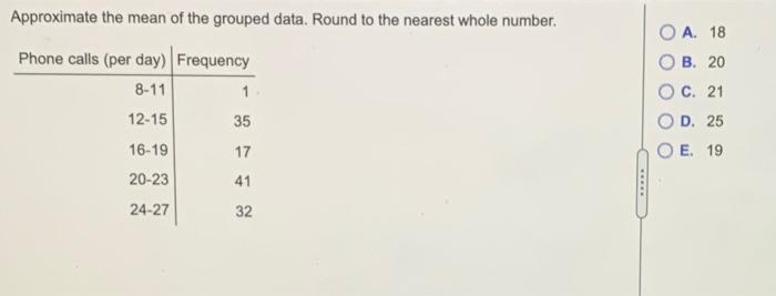 Solved Approximate the mean of the grouped data. Round to | Chegg.com
