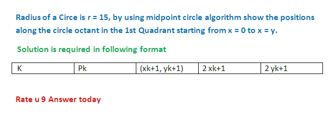 Radius of a Circe is r = 15, by using midpoint circle | Chegg.com