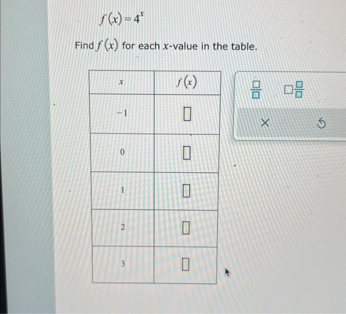 Solved f(x)=4x Find f(x) for each x-value in the table. | Chegg.com