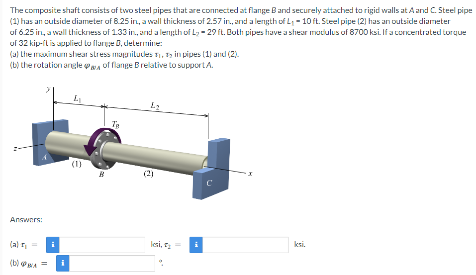 Solved The composite shaft consists of two steel pipes that | Chegg.com