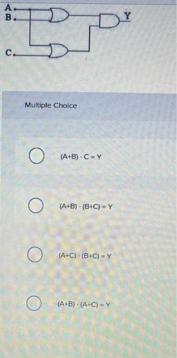 Solved Determine the Boolean expression for the circuit | Chegg.com