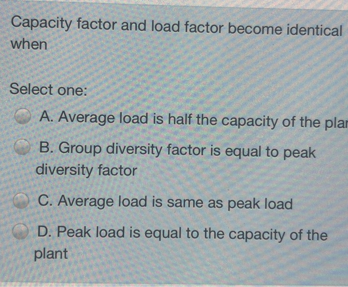 Capacity Factors And Load Factors – GIAU