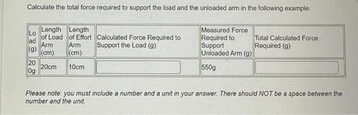 Solved Using the following image, identify the Load Arm and | Chegg.com