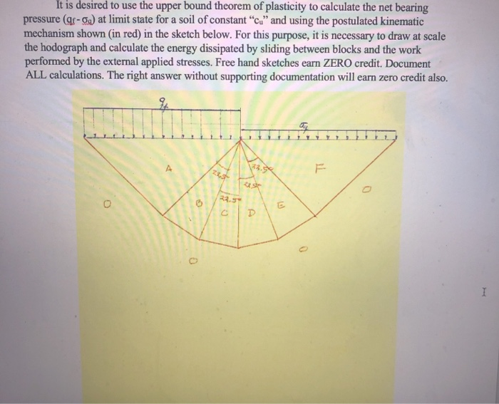 It is desired to use the upper bound theorem of | Chegg.com