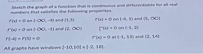 Solved Sketch the graph of a function that is continuous and | Chegg.com