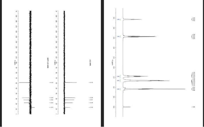 Solved - Data tables and peak analysis is present. [Write in | Chegg.com
