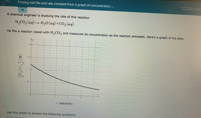 Solved Finding half life and rate constant from a graph of | Chegg.com