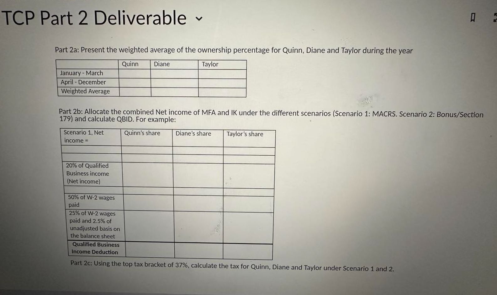 TCP Part 2 ﻿DeliverablePart 2a: Present the weighted | Chegg.com