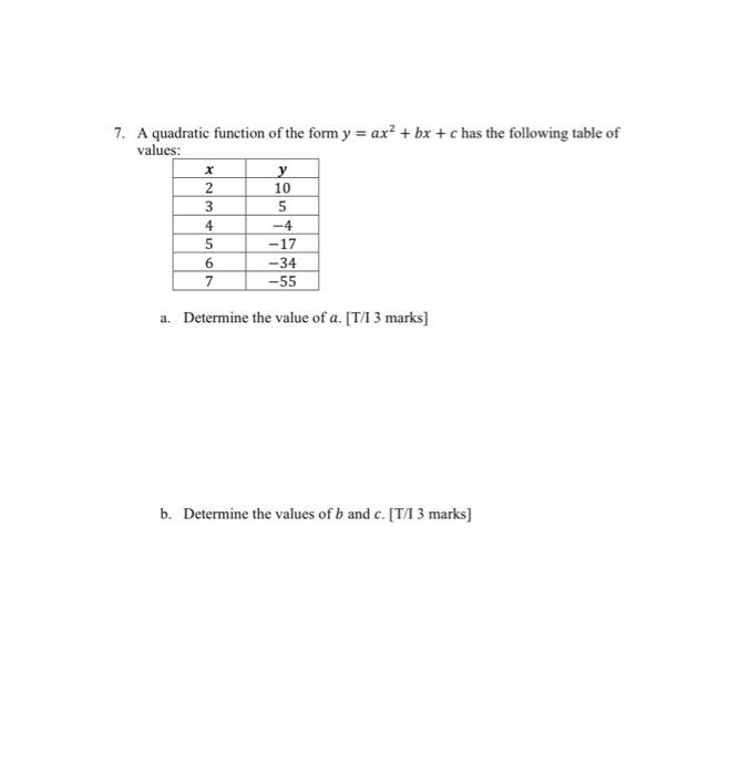 Solved 7. A quadratic function of the form y=ax2+bx+c has | Chegg.com