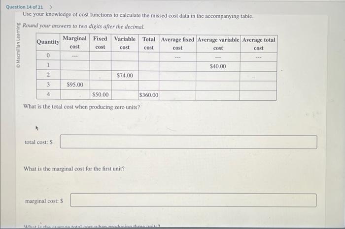 Solved Use your knowledge ot cost functions to calculate the | Chegg.com