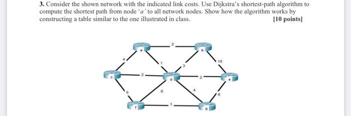 Solved 3. Consider the shown network with the indicated link | Chegg.com