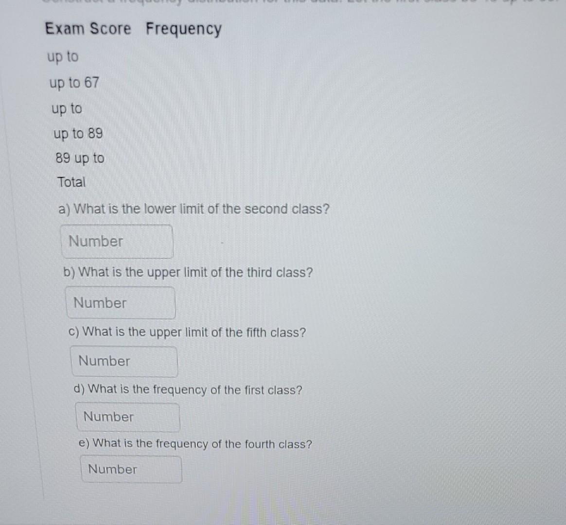 Solved Below you are given the examination scores of 20 | Chegg.com