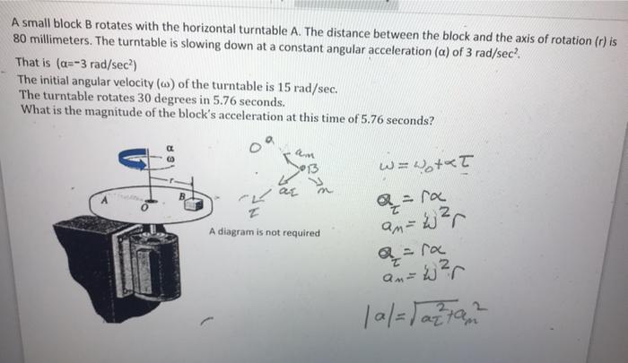 Solved A small block B rotates with the horizontal turntable | Chegg.com