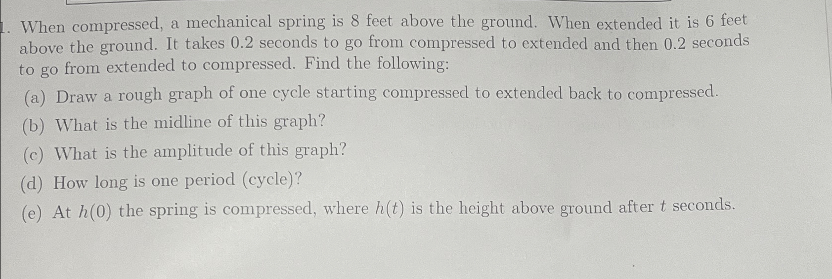 Solved When compressed, a mechanical spring is 8 ﻿feet above | Chegg.com