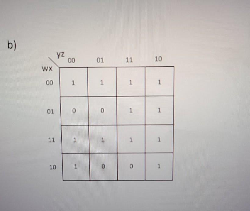 Solved 2 Using The Kmap Method Write A Simplified 2518