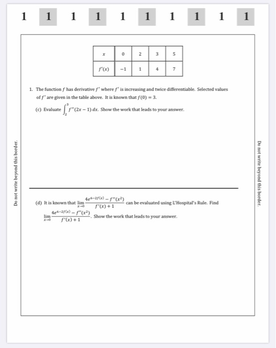 Solved 1 1 1 1 1 1 1 1 1 1 I 0235 f'(x) - 11 1. The function | Chegg.com