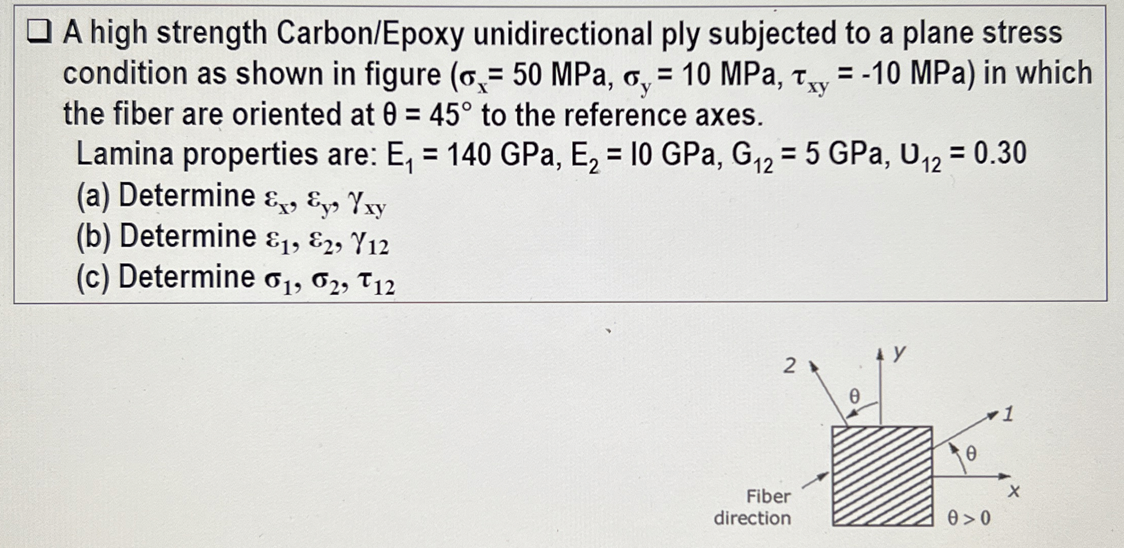 Solved A high strength Carbon/Epoxy unidirectional ply | Chegg.com