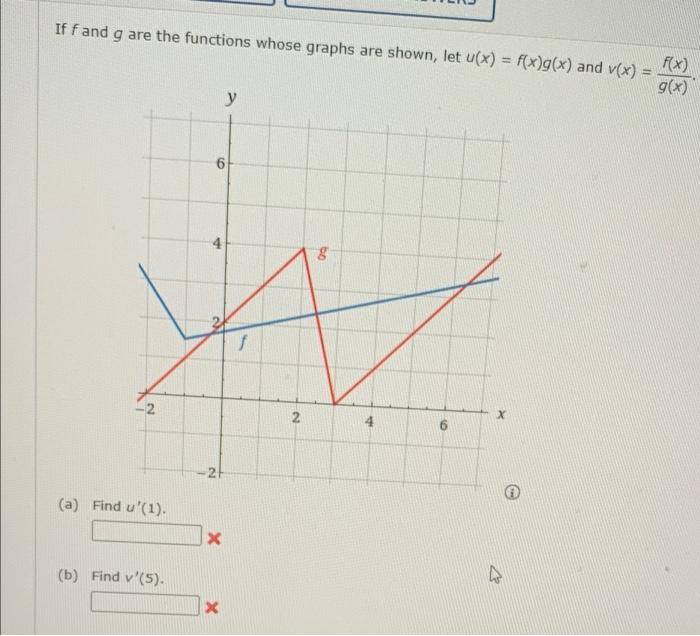 Solved If fand g are the functions whose graphs are shown, | Chegg.com