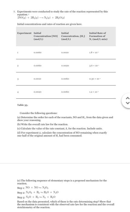 Solved REACTION MECHANISM WORKSHEET 1. Why are elementary | Chegg.com