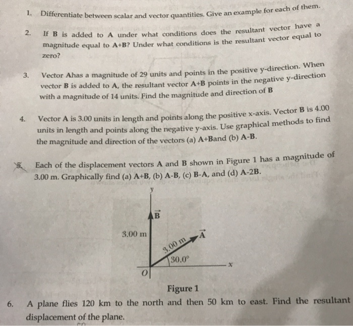 Solved Differentiate between scalar and vector quantities. | Chegg.com