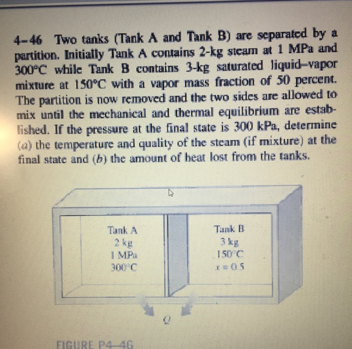 Solved 4-46 Two tanks (Tank A and Tank B) are separated by a | Chegg.com