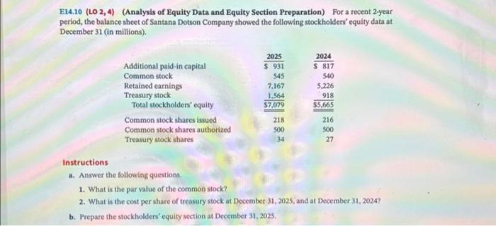 Solved E14.10 (LO 2, 4) (Analysis of Equity Data and Equity | Chegg.com