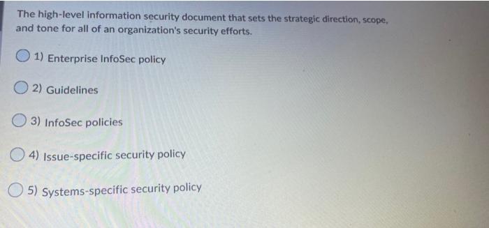 Solved The high-level information security document that | Chegg.com
