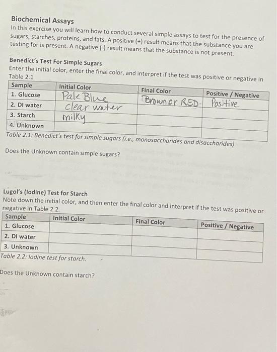 Solved Biochemical Assays In this exercise you will learn | Chegg.com