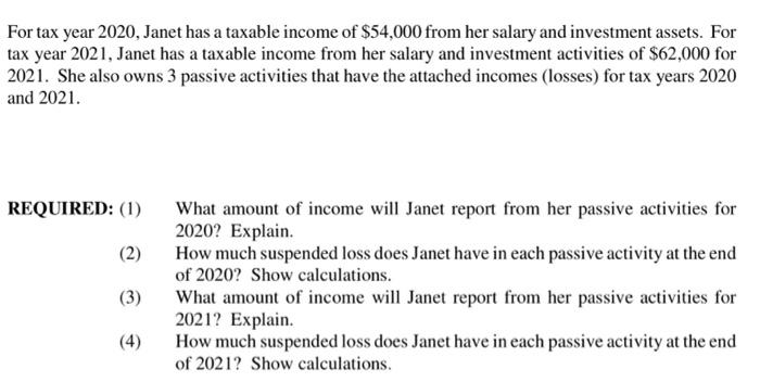 Solved For tax year 2020, Janet has a taxable income of | Chegg.com