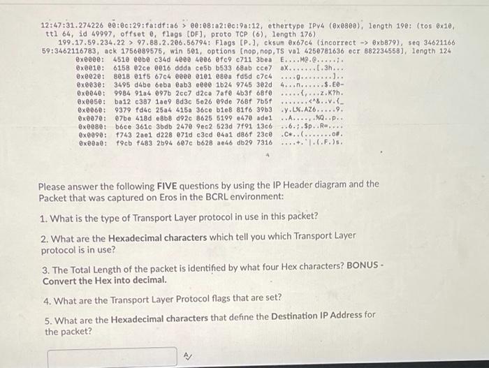 Solved IPv4 Header Byte Oh Total Length HL Header Version | Chegg.com